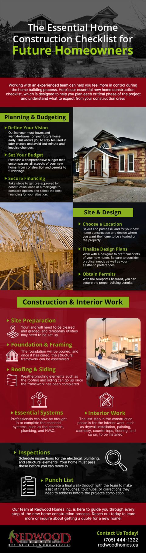 The Essential Home Construction Checklist for Future Homeowners ...